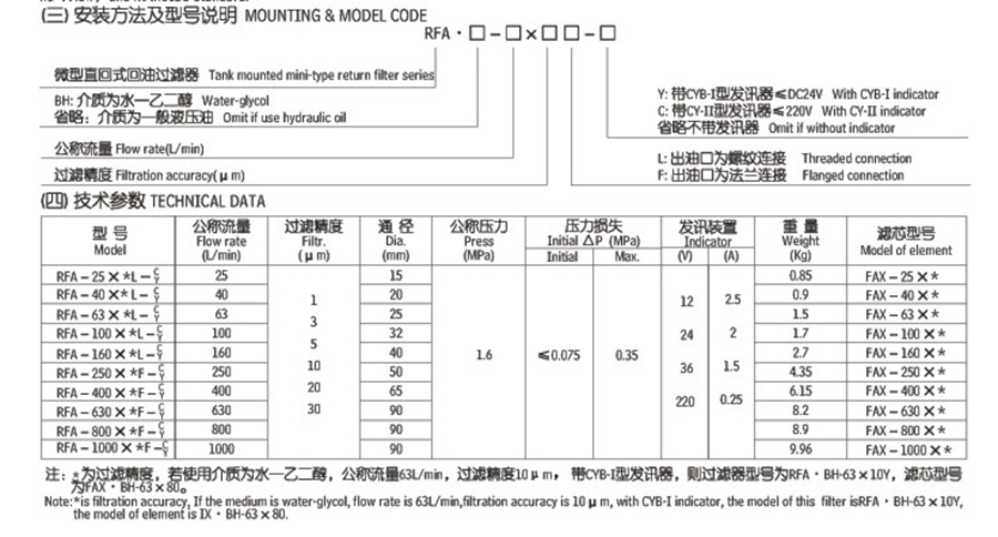 RFA-400*20FY回油过滤器_新乡市利菲尔特滤器股份有限公司